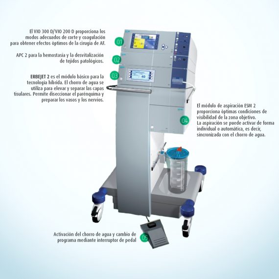 ERBEJET 2 – Vitalmex
